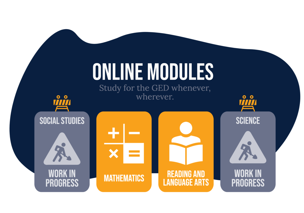Online Module FAQ | The Learning Connection